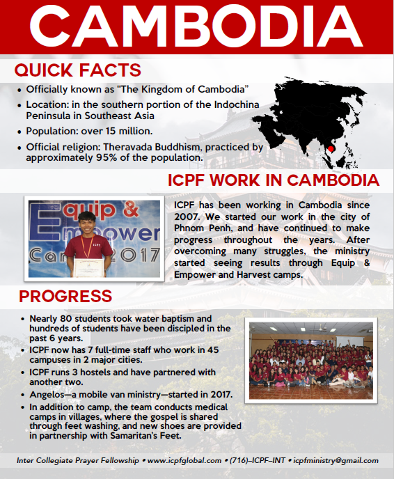 ICPF Global